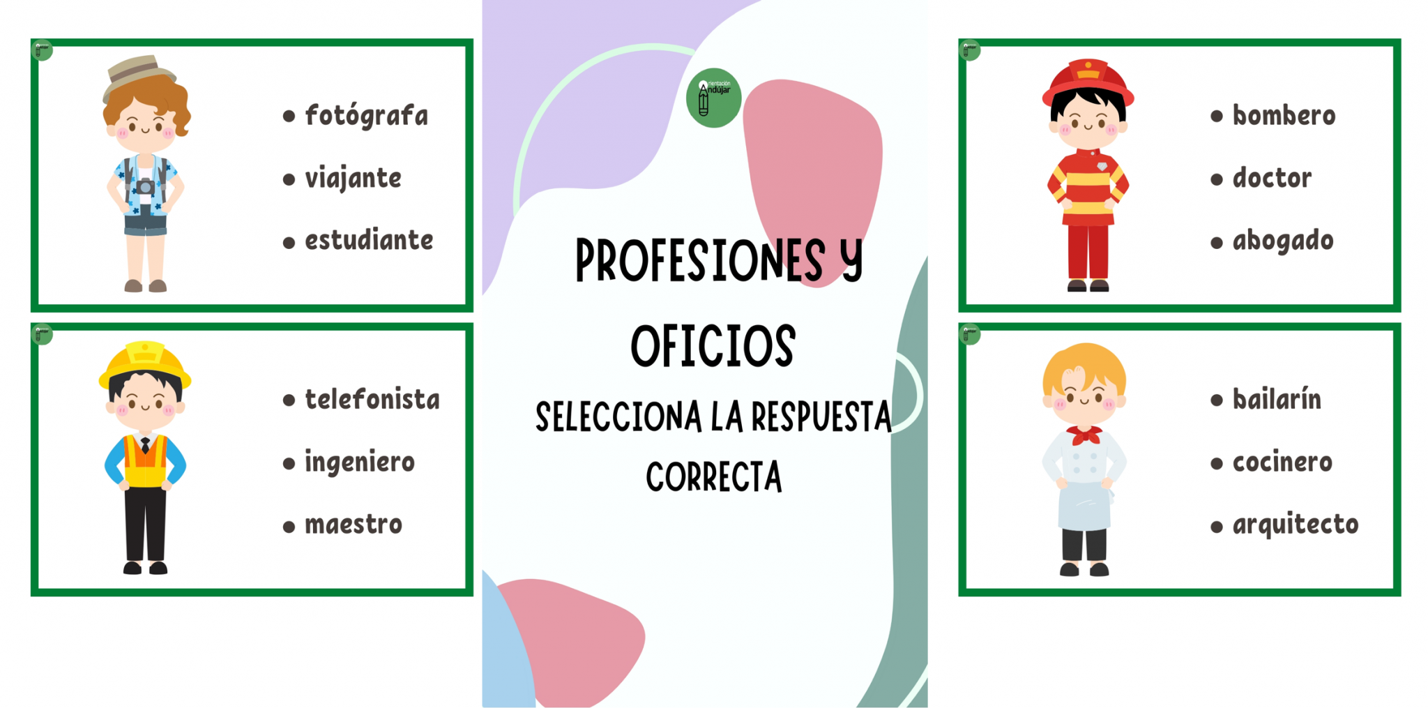 profesiones Archives - Orientación Andújar - Recursos Educativos