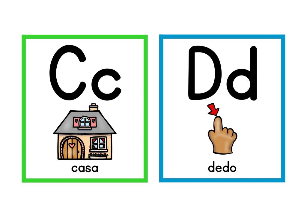 Decora tu aula: letra del día - Orientacion Andujar