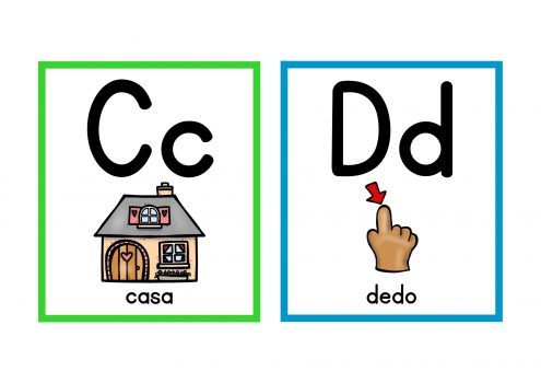 Carteles para decorar tu aula con la letra del día - Orientacion Andujar