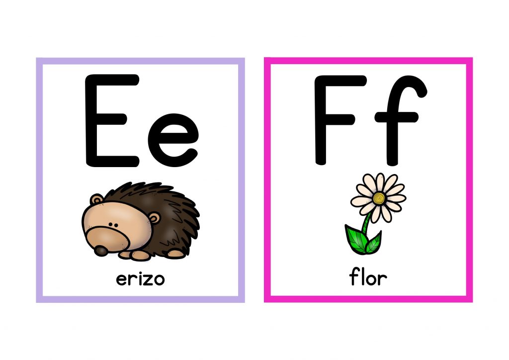 Carteles para decorar tu aula con la letra del día - Orientacion Andujar