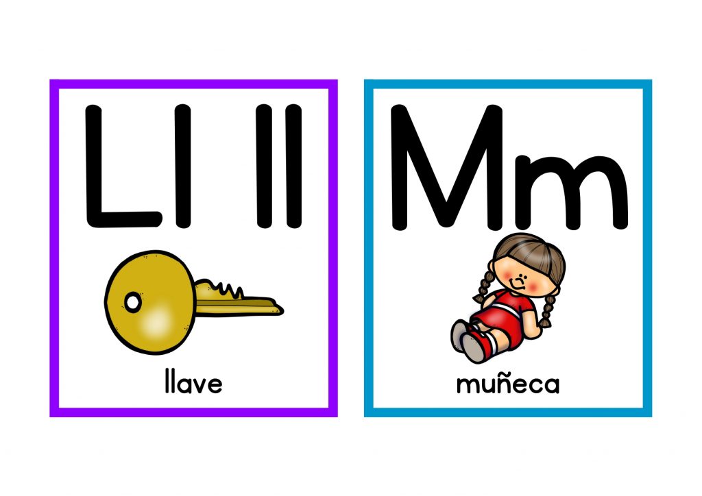 Carteles para decorar tu aula con la letra del día - Orientacion Andujar