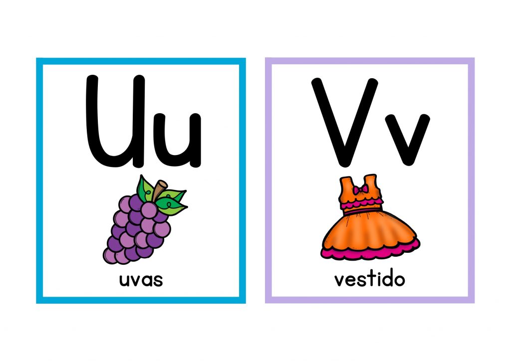 Carteles para decorar tu aula con la letra del día - Orientacion Andujar