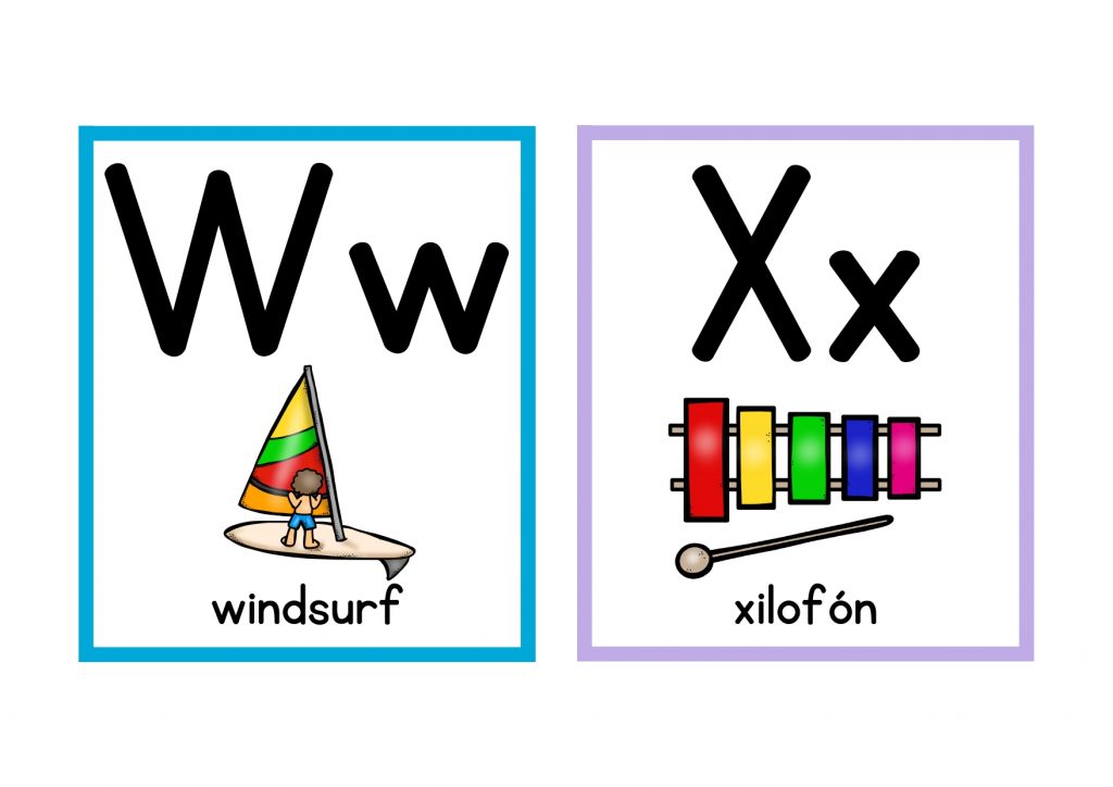 Decora tu aula: letra del día - Orientacion Andujar