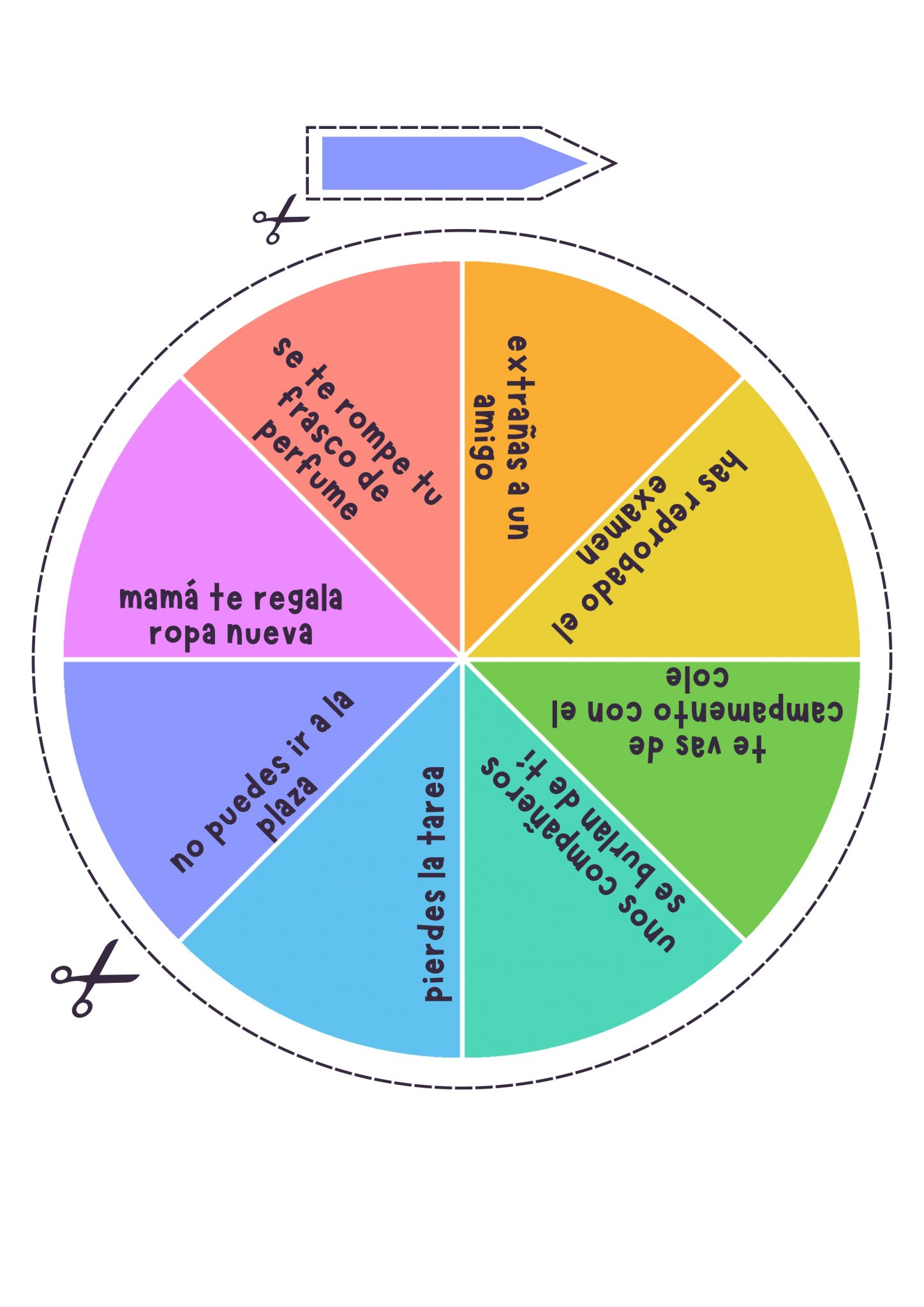 Divertidas ruletas de emociones: primeros días de clases - Orientacion ...