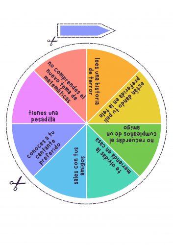 Divertidas ruletas de emociones: primeros días de clases - Orientacion ...