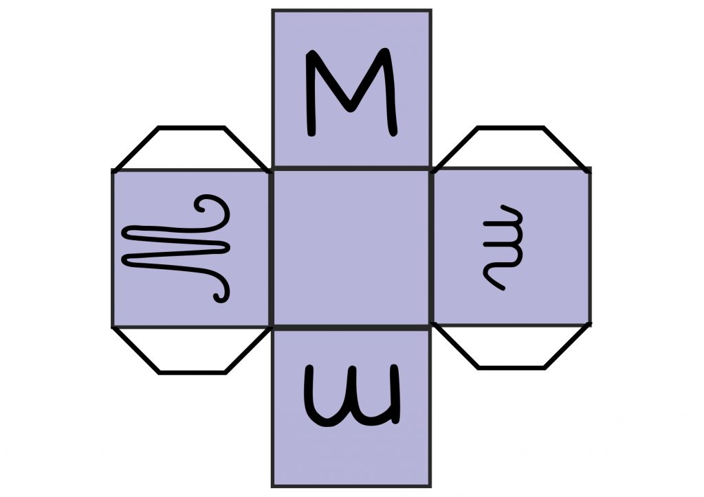 Fantástico Lince de los fonemas bilabiales /m/-/p/-/c/ - Orientacion ...