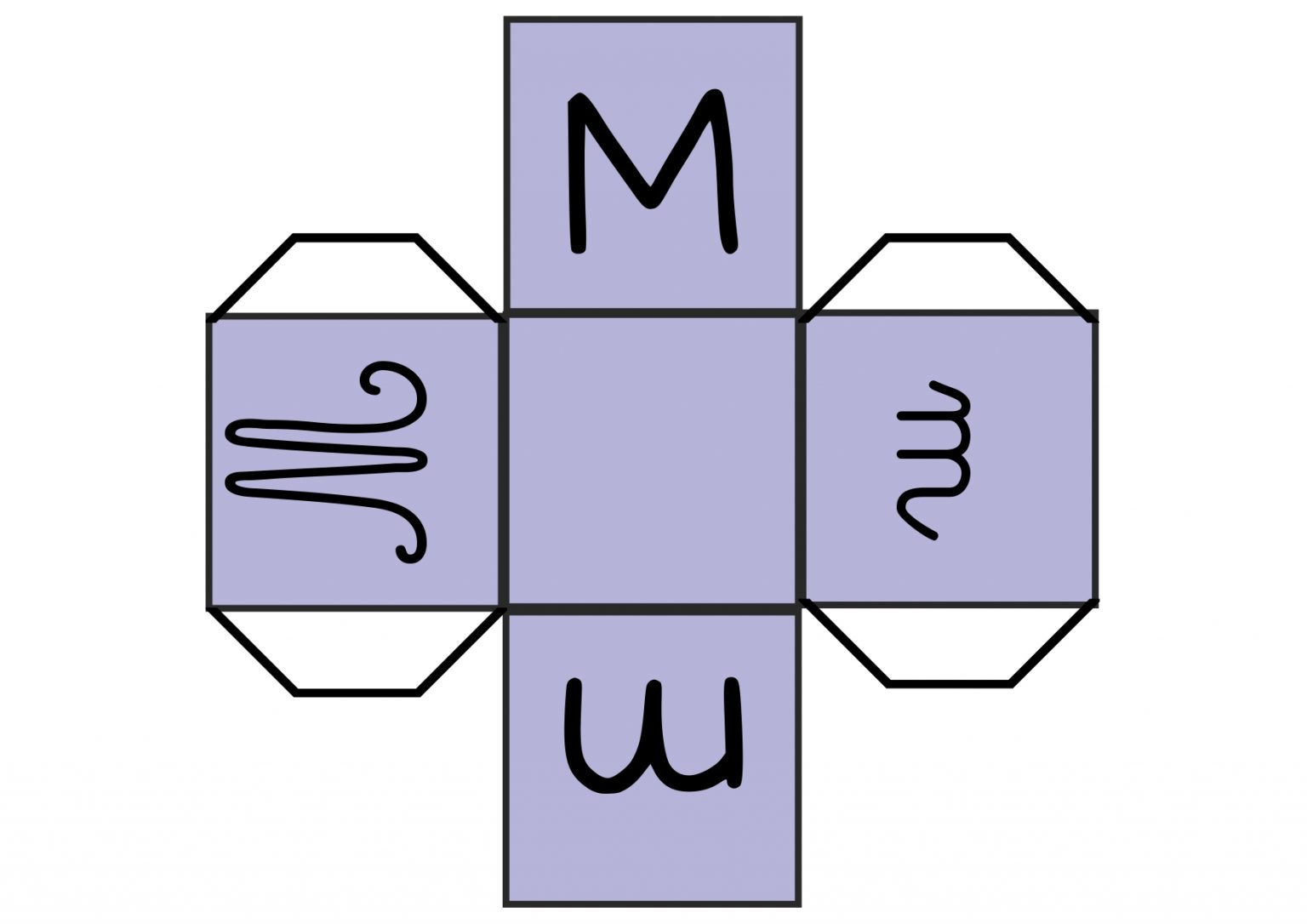 Fantástico Lince de los fonemas bilabiales /m/-/p/-/c/ - Orientacion ...