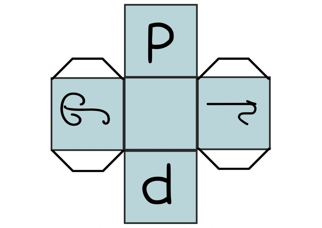 Fantástico Lince de los fonemas bilabiales /m/-/p/-/c/ - Orientacion ...