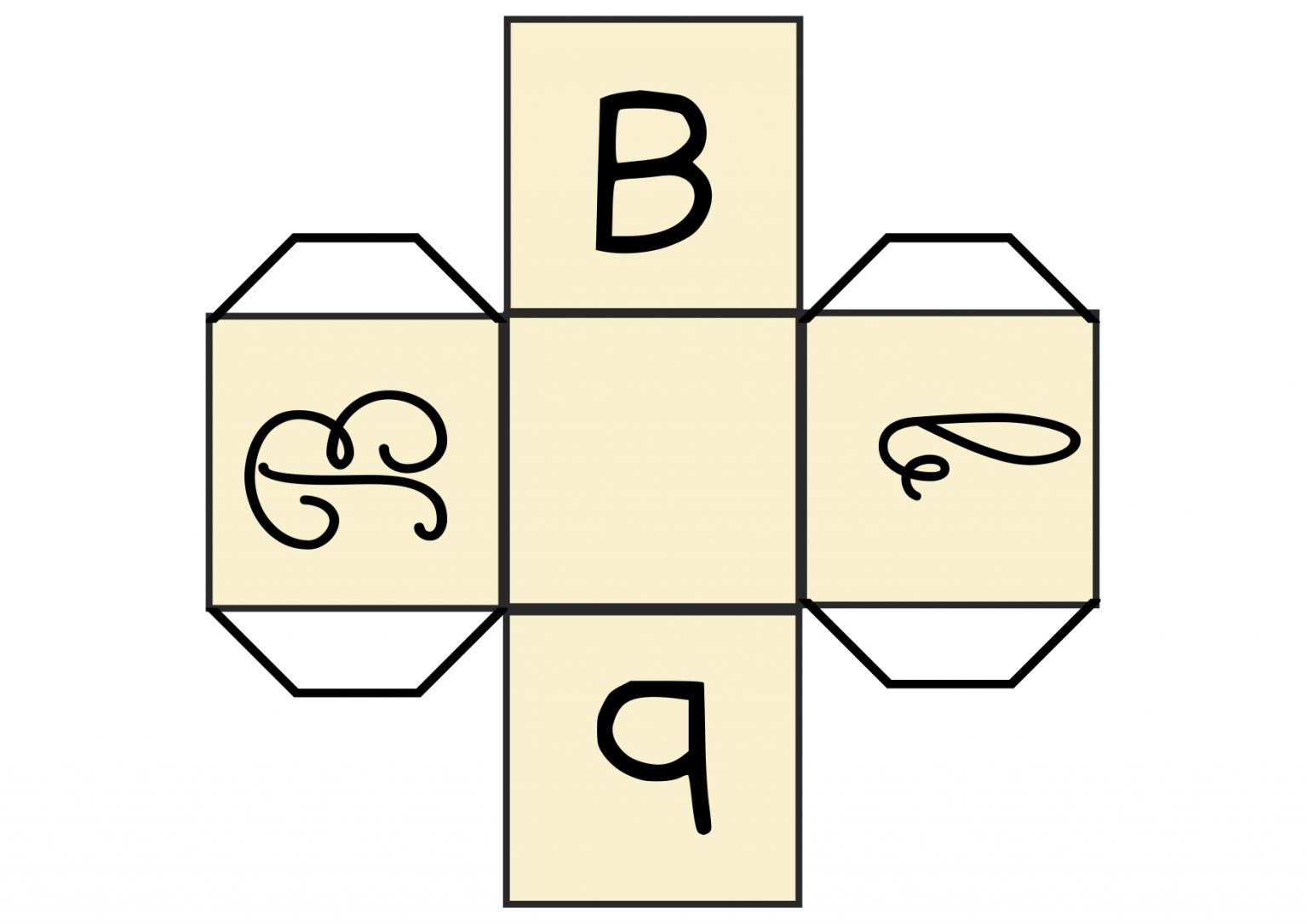 Fantástico Lince de los fonemas bilabiales /m/-/p/-/c/ - Orientacion ...