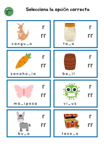 Repaso de ortografía R/RR - Orientacion Andujar