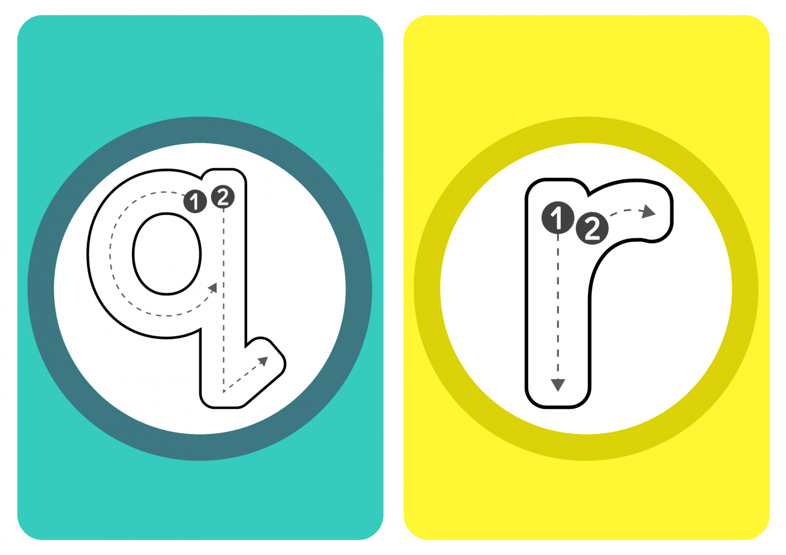 Geniales tarjetas de trazos: letras imprenta minúscula - Orientacion ...