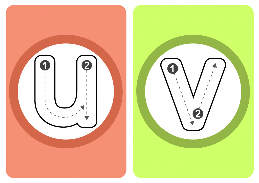 Tarjetas repasamos el trazo de las letras en minúscula - Actividades de ...