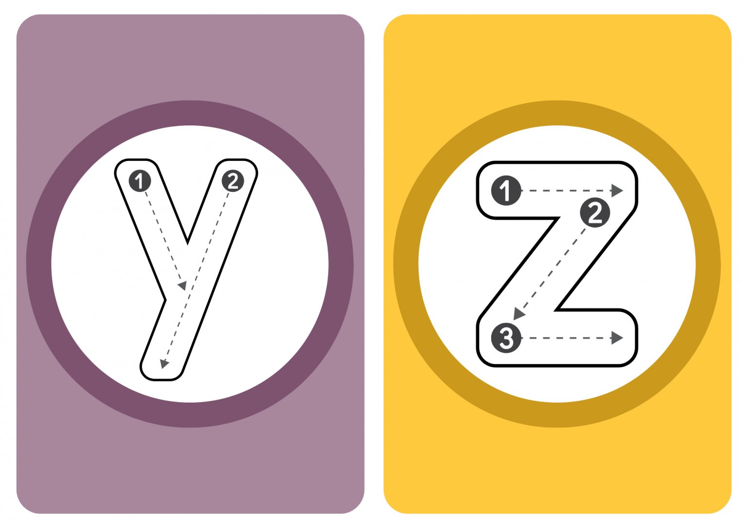 Tarjetas repasamos el trazo de las letras en minúscula - Actividades de ...