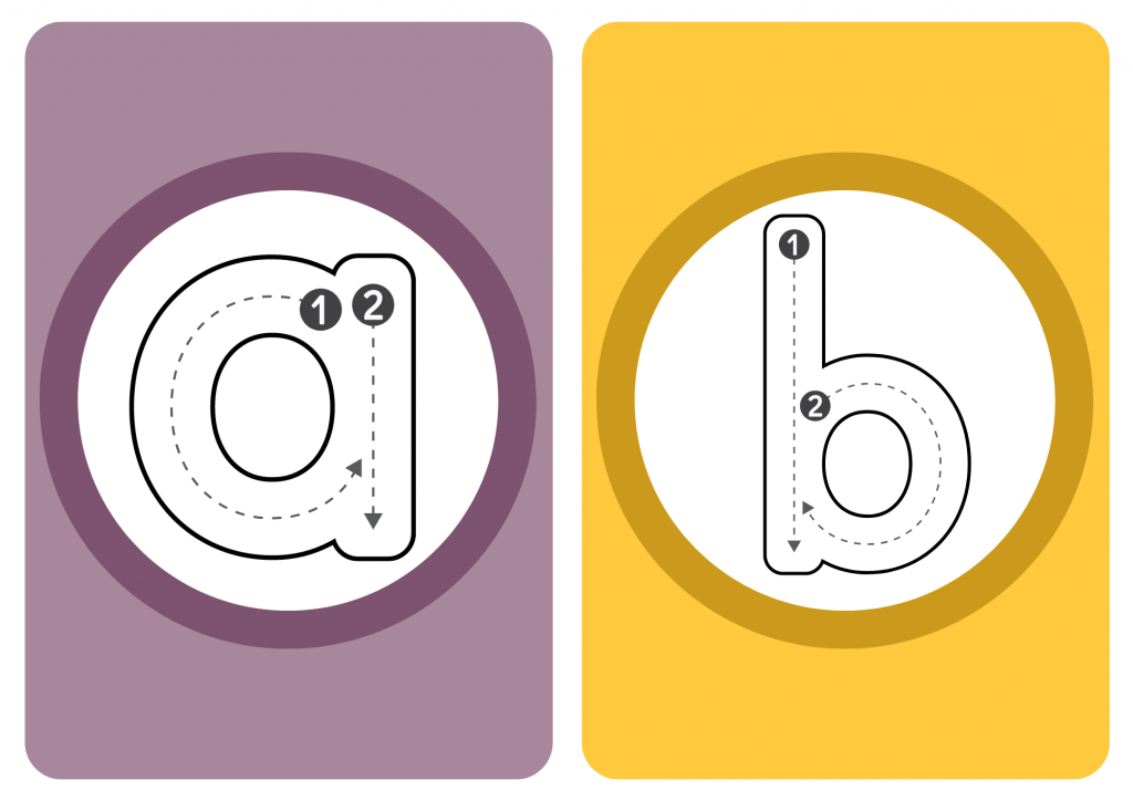 Tarjetas repasamos el trazo de las letras en minúscula - Actividades de ...