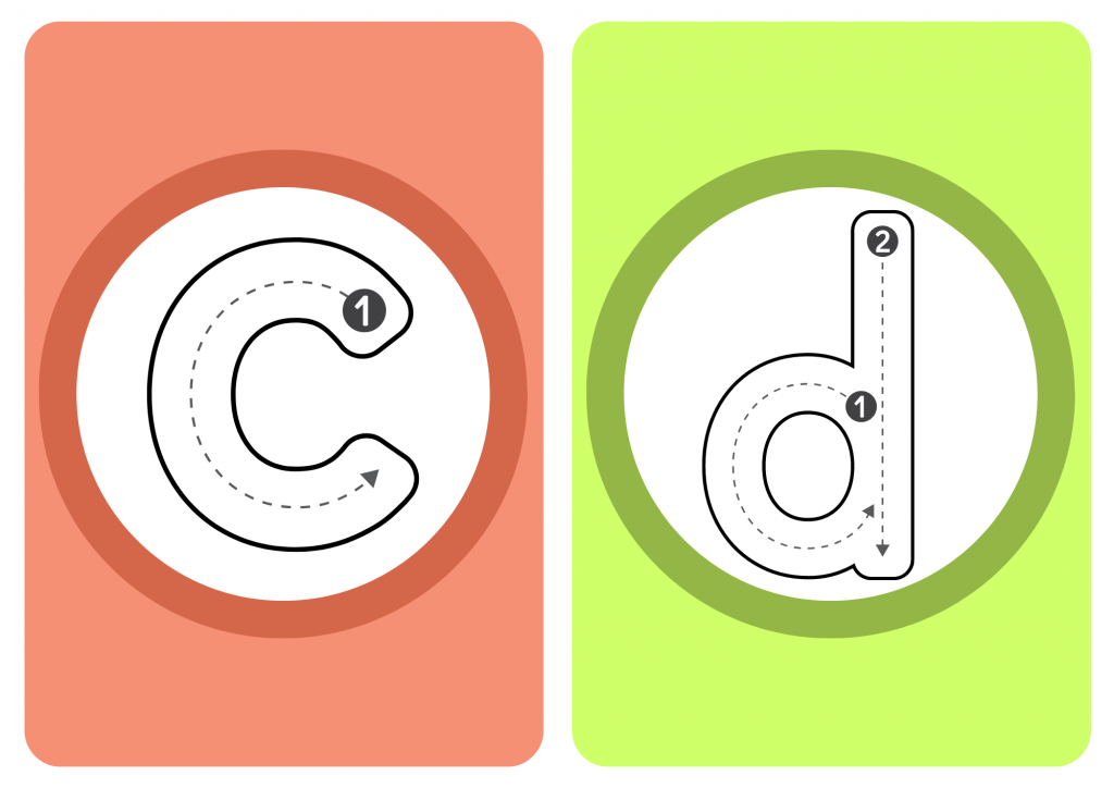 Tarjetas repasamos el trazo de las letras en minúscula - Actividades de ...