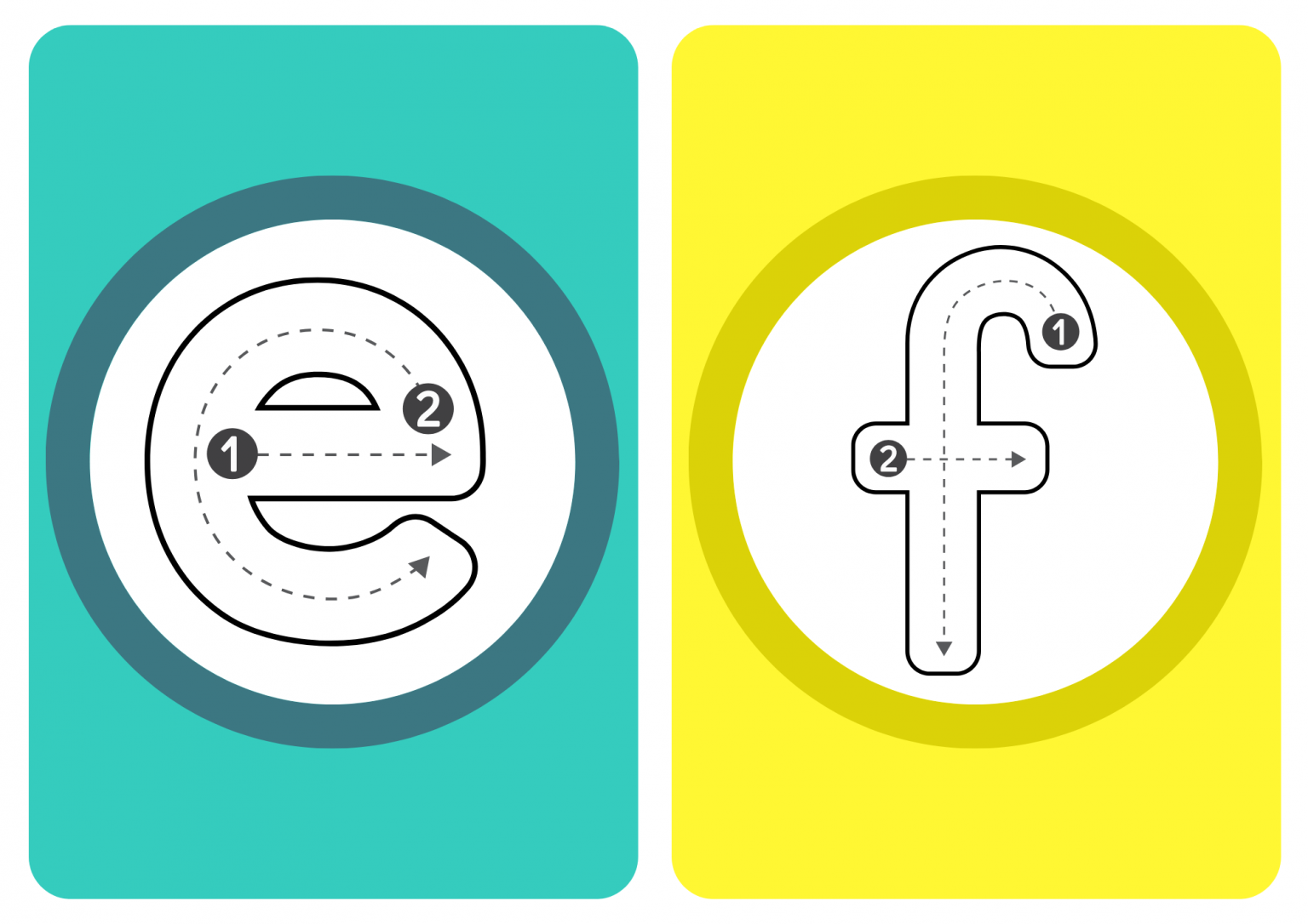 Tarjetas repasamos el trazo de las letras en minúscula - Actividades de ...