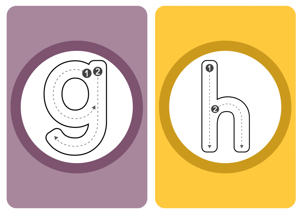 Tarjetas repasamos el trazo de las letras en minúscula - Actividades de ...