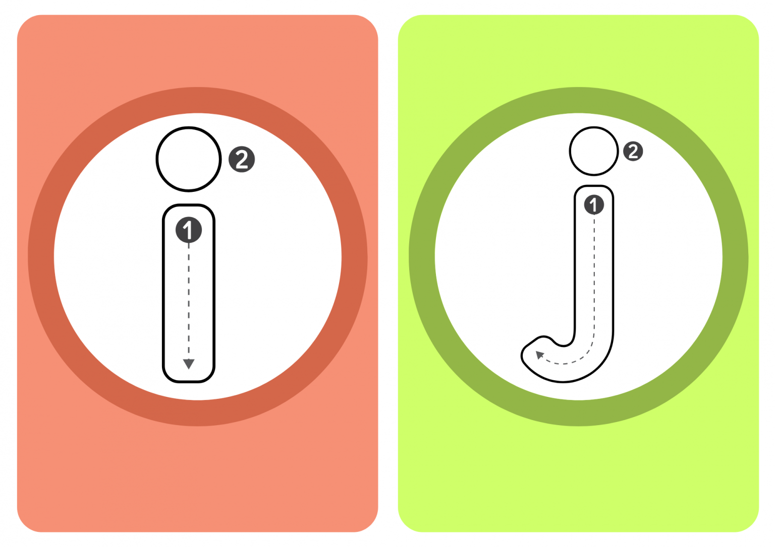 Tarjetas repasamos el trazo de las letras en minúscula - Actividades de ...