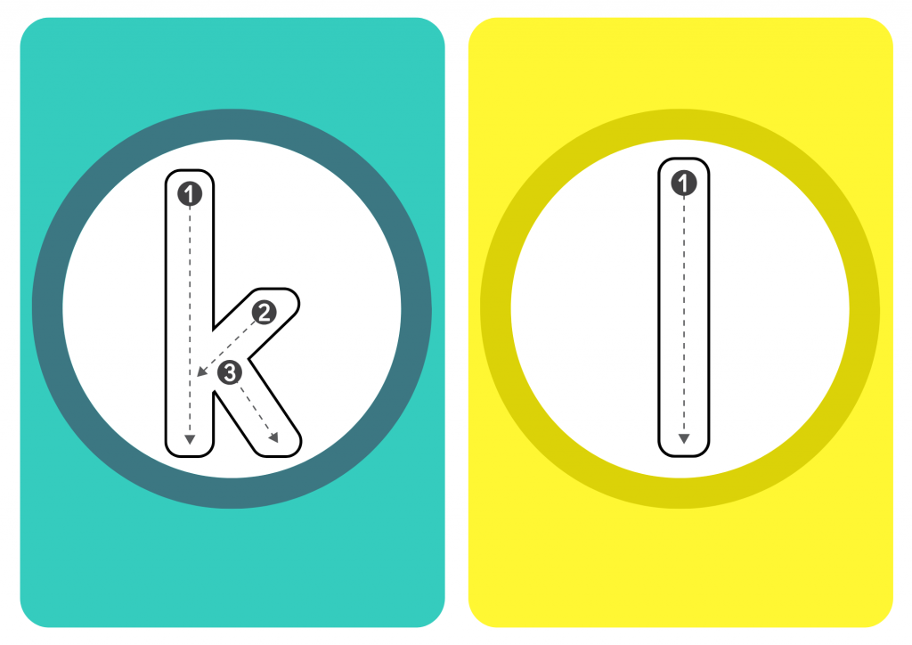 Tarjetas repasamos el trazo de las letras en minúscula - Actividades de ...