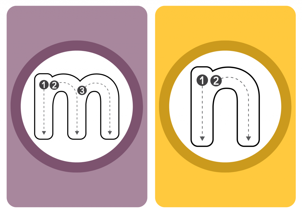 Geniales tarjetas de trazos: letras imprenta minúscula - Orientacion ...