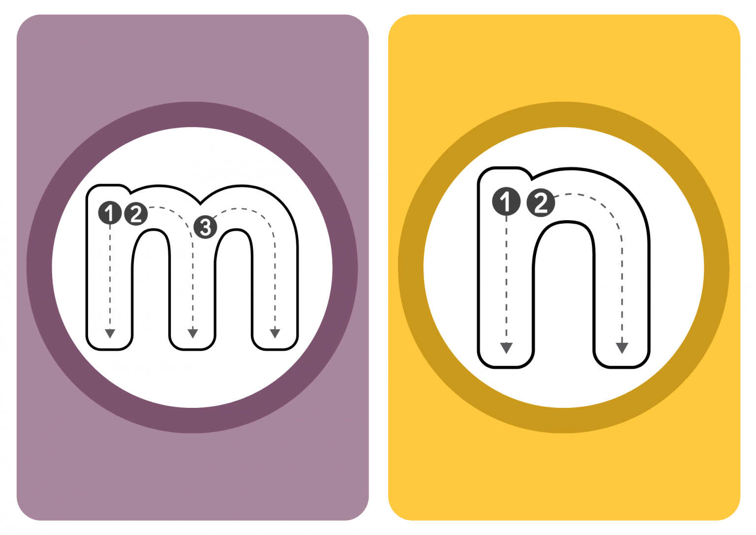 Geniales tarjetas de trazos: letras imprenta minúscula - Orientacion ...