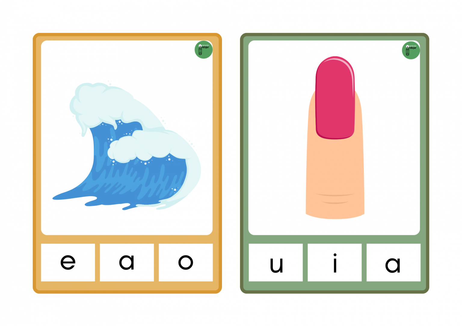 Conciencia fonológica: vocales iniciales - Orientacion Andujar