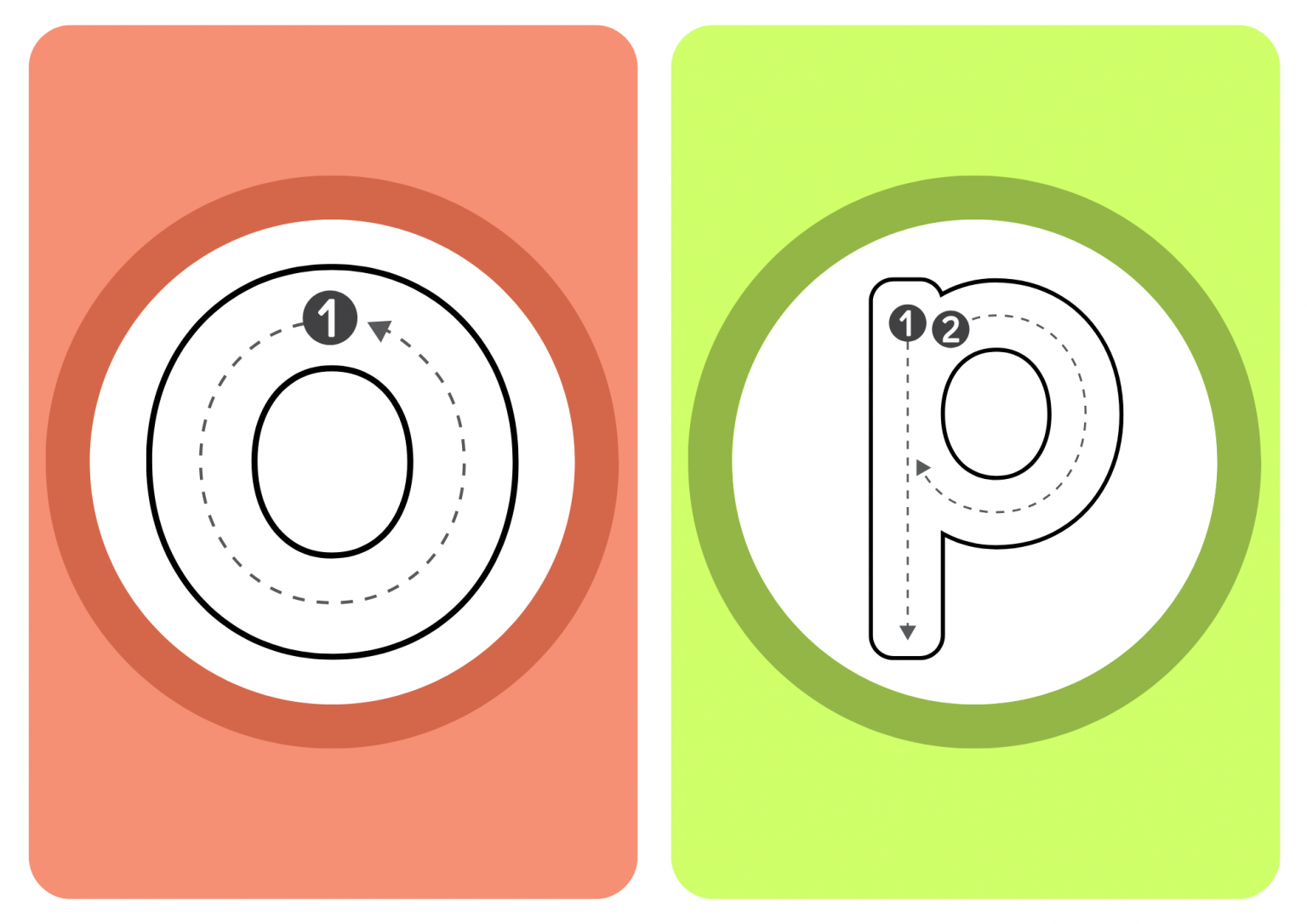 Geniales tarjetas de trazos: letras imprenta minúscula - Orientacion ...