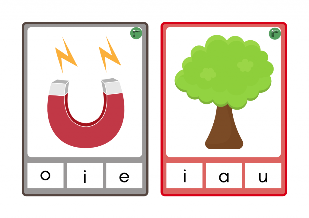 Conciencia fonológica: vocales iniciales - Orientacion Andujar