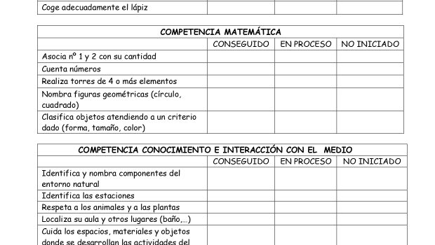 INFORME DE EVALUACION INICIAL PARA 3 A+æOS 2022-2023_page-0001 - Orientación Andújar - Recursos ...