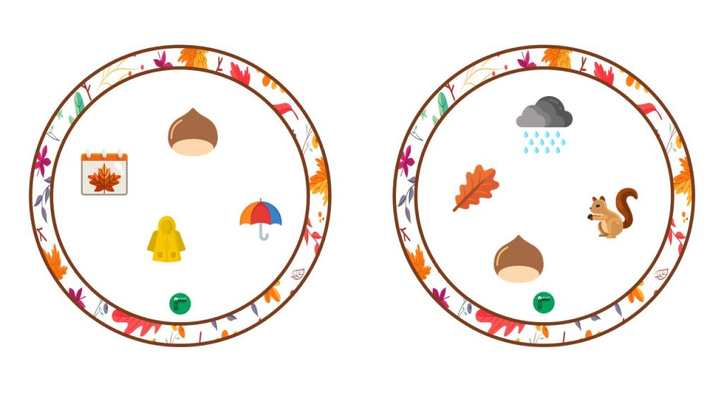 Nuevo dobble de otoño - Orientacion Andujar