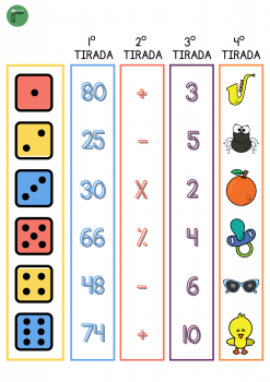 Tira el dado e inventa un problema - Orientacion Andujar