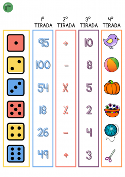 Tira el dado e inventa un problema - Orientacion Andujar