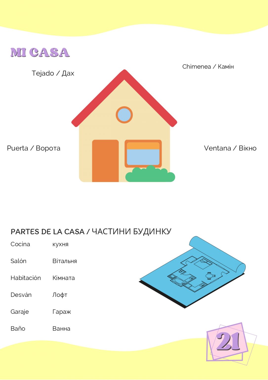 Mi cuaderno de español para alumnos ucranianos - Orientacion Andujar