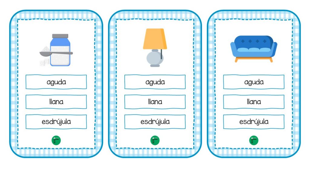 Tarjetas: Clases de palabras según su acentuación - Orientacion Andujar
