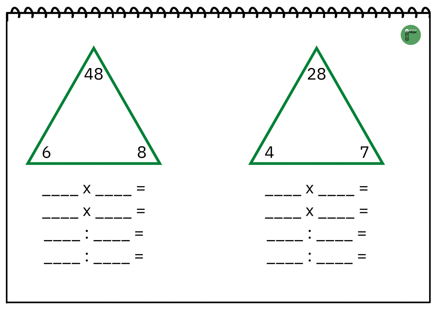 Familias de multiplicaciones y divisiones - Orientacion Andujar