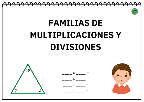 Familias de multiplicaciones y divisiones - Orientacion Andujar