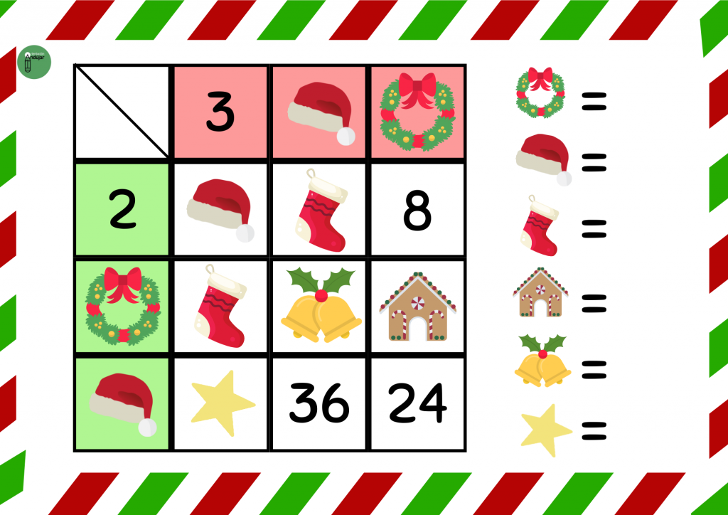 Cálculos matemáticos navideños: multiplicaciones - Orientacion Andujar