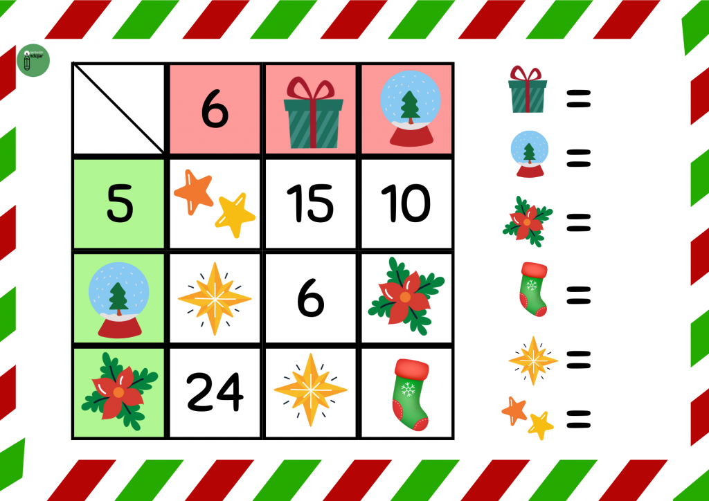 Cálculos matemáticos navideños: multiplicaciones - Orientacion Andujar