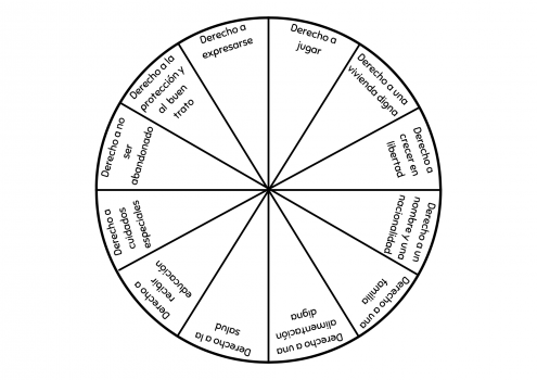 Ruletas interactivas para colorear: Derechos del niño y la niña ...
