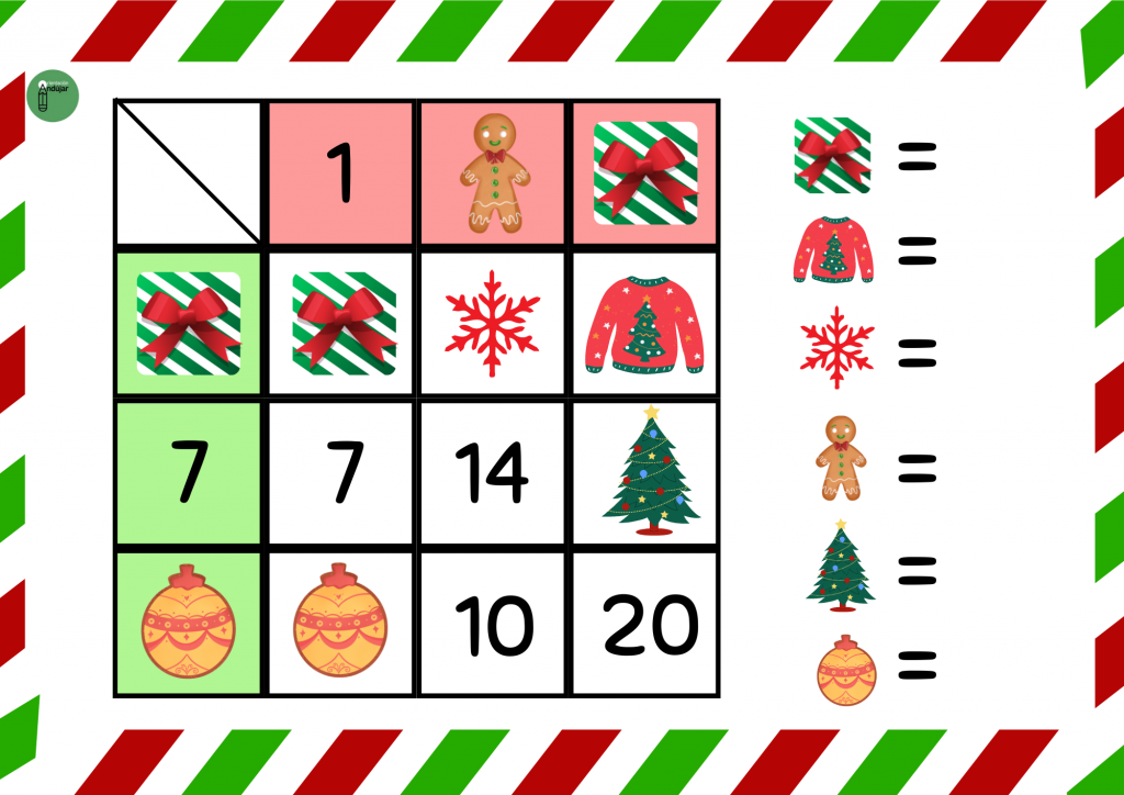 Cálculos matemáticos navideños: multiplicaciones - Orientacion Andujar