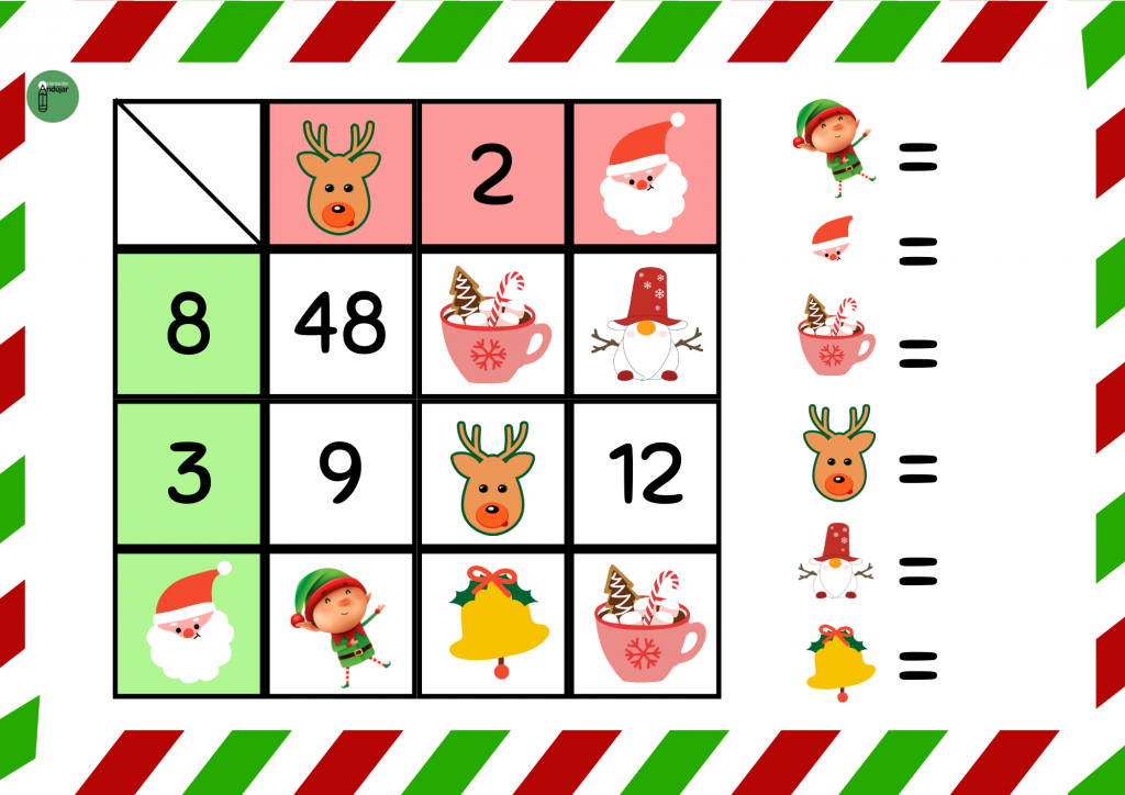 Cálculos matemáticos navideños: multiplicaciones - Orientacion Andujar