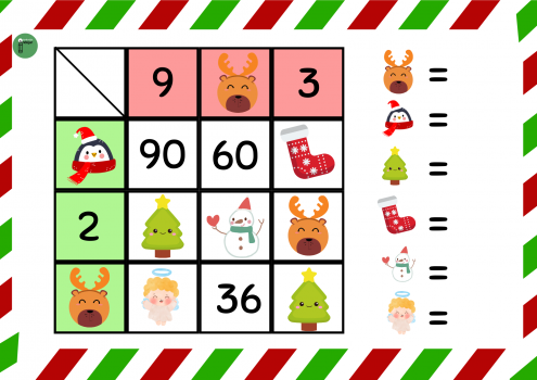 Cálculos matemáticos navideños: multiplicaciones - Orientacion Andujar