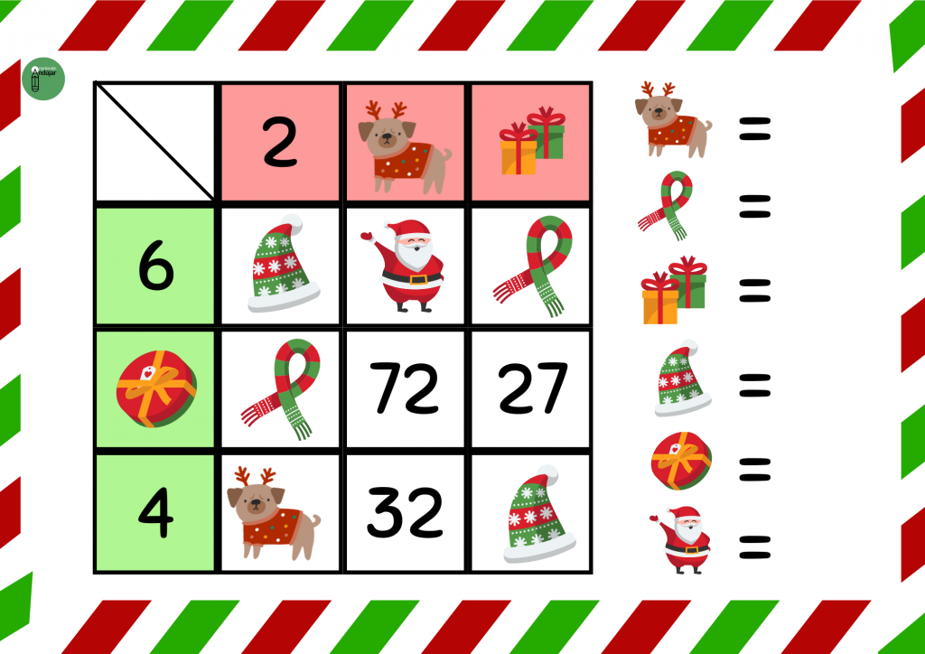 Cálculos matemáticos navideños: multiplicaciones - Orientacion Andujar