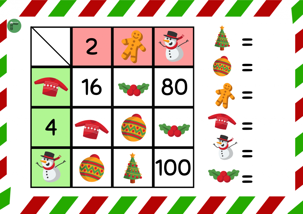Cálculos matemáticos navideños: multiplicaciones - Orientacion Andujar