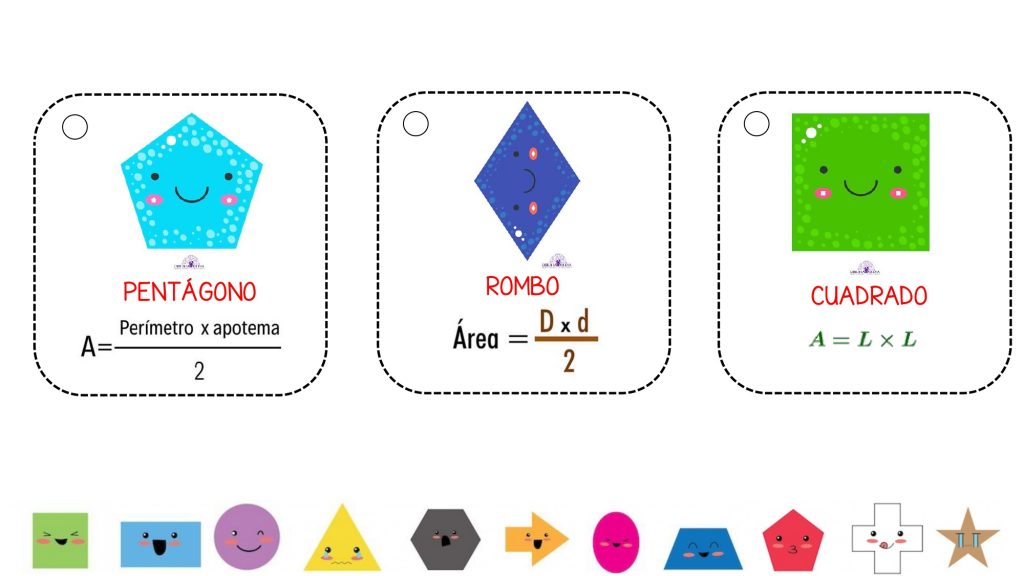Las figuras planas y sus áreas - Orientacion Andujar