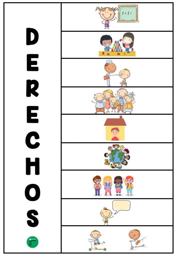 Recopilatorio de recursos para trabajar el Día de los Derechos ...