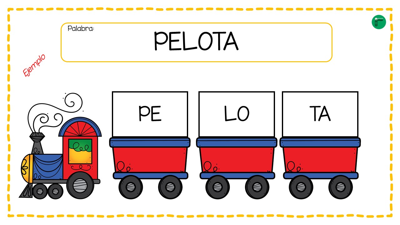 Plantillas: El tren de las sílabas - Orientacion Andujar