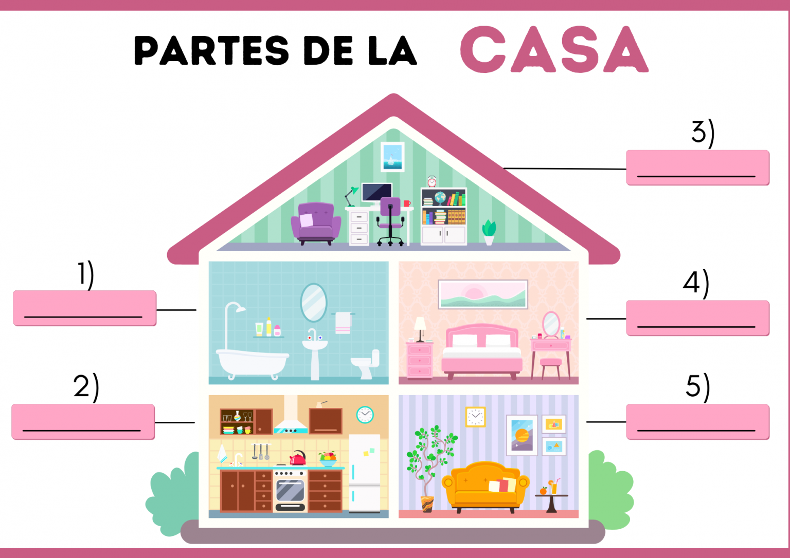 VOCABULARIO: partes de la casa - Orientacion Andujar