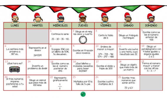 Escritura creativa de frases a partir de un dibujo