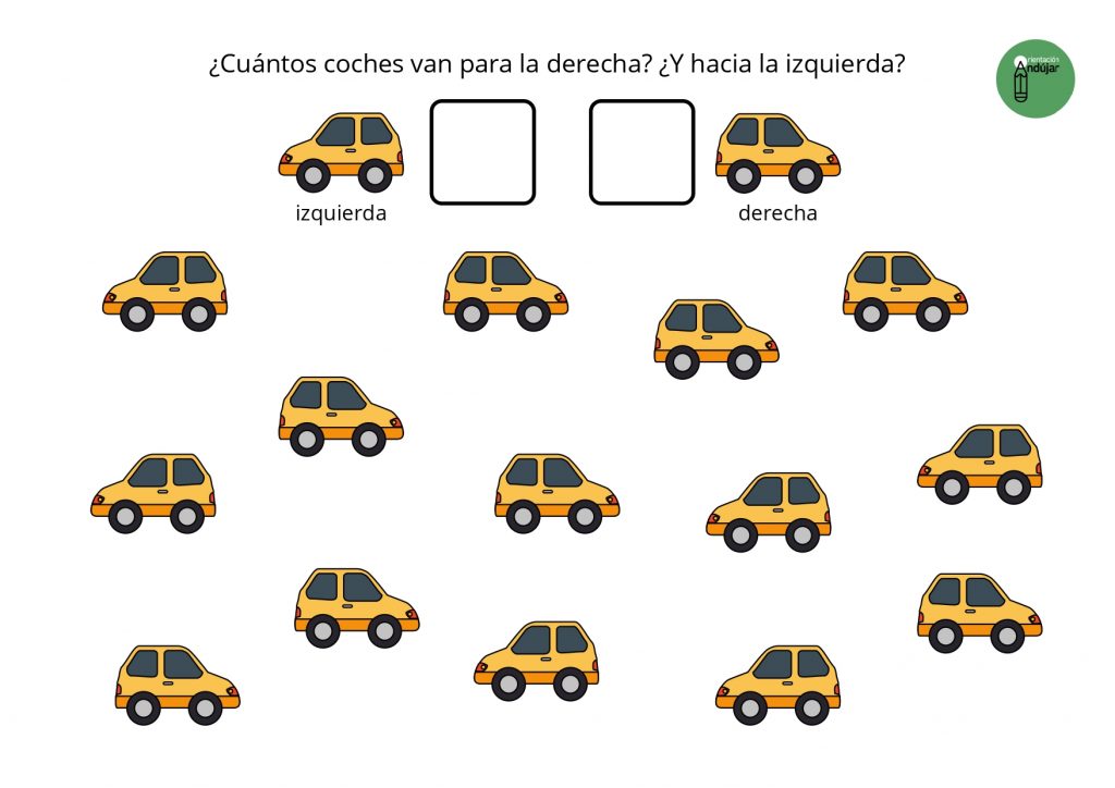 Fichas de atención, IZQUIERDA Y DERECHA - Orientacion Andujar
